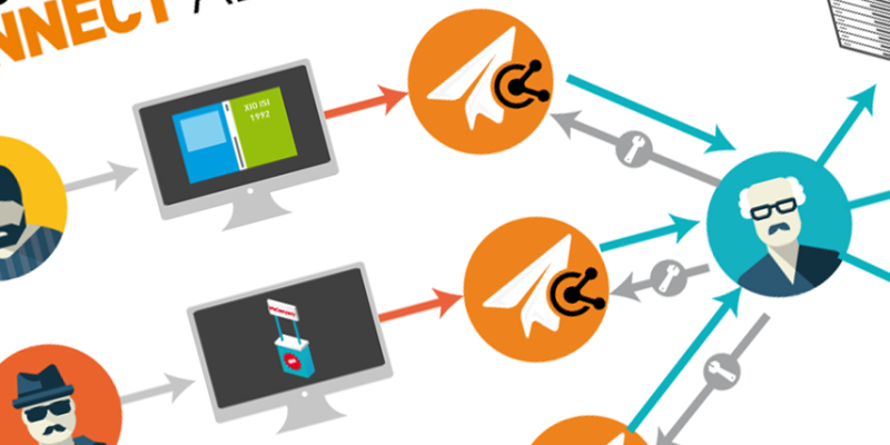 Run a Sequence of Scripts in Adobe InDesign | Ozalto